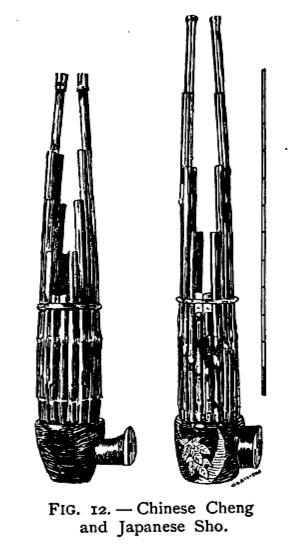 This Thing is a Flute! Introducing the Japanese Shō